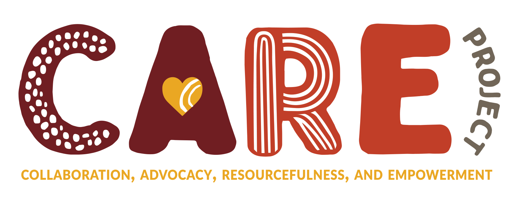 CARE Project | Disability Support | Self Advocacy